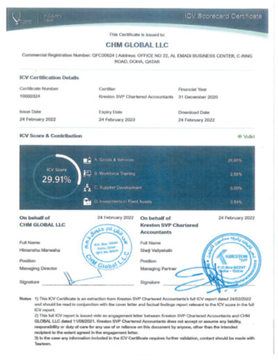 Certifications – CHM Global